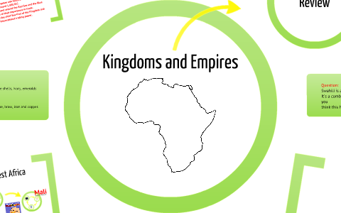 All About Africa: Kingdoms and Empires by Jeffrey Vinson on Prezi