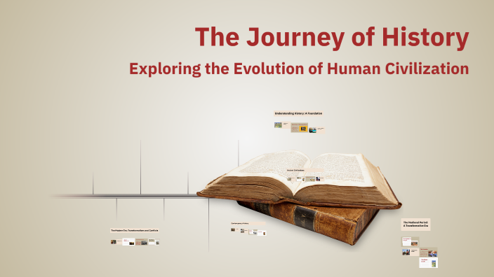 The Journey of History by Federico Stuber on Prezi
