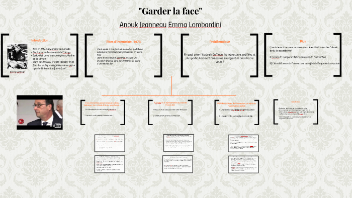 Garder la face - Goffman by Emma Lombardini on Prezi