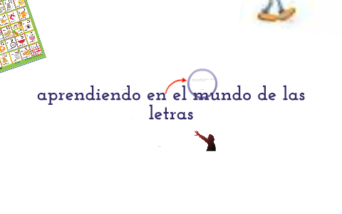APRENDIENDO EL MUNDO DE LAS LETRAS by JOHANA FUENTES on Prezi