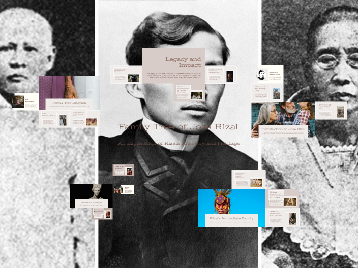 Family Tree of Jose Rizal by Marielle Aranez on Prezi