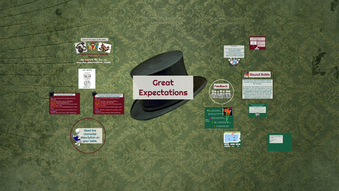 Character inference by Sadie-Beth Holder on Prezi Character inference by Sadie-Beth Holder on Prezi