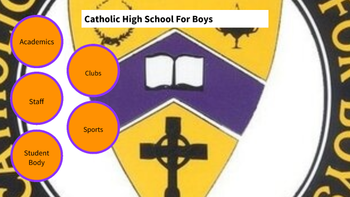 Catholic High by Scott Massa on Prezi
