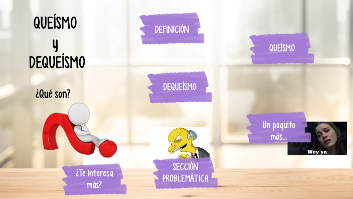 Queísmo y dequeísmo - Gramática y Lingüística. by Ro Morales on Prezi