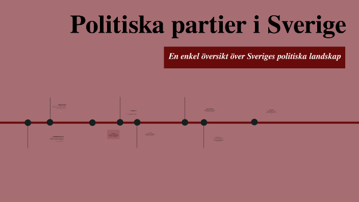 Politiska partier i Sverige by Mimmi Dahlgren on Prezi