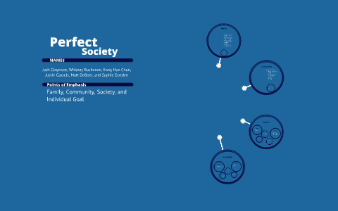 The Perfect Society by on Prezi