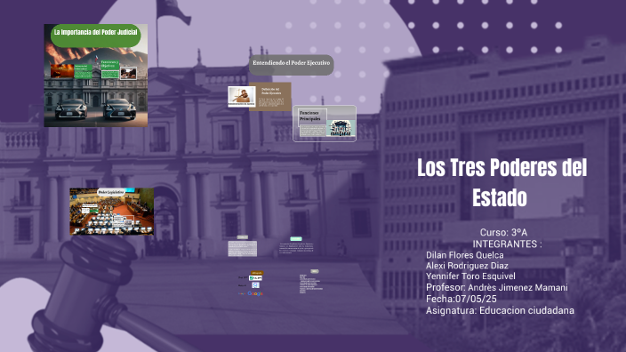 Presentación de los Tres Poderes del Estado by Alexis Rodriguez on Prezi