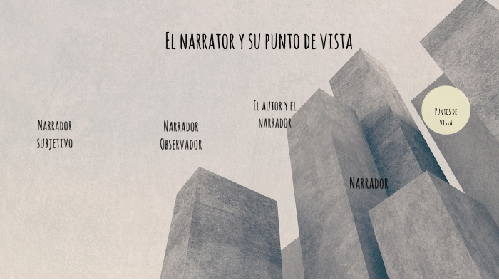 El narrador y su punto de vista by Mikulinn Kousuya on Prezi