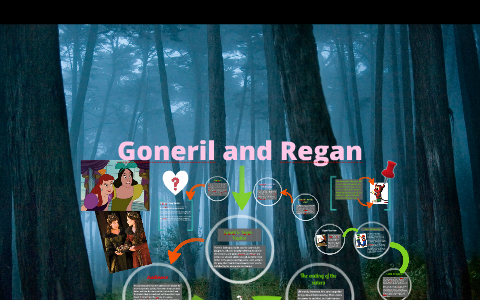 Goneril and Regan by Rebecca Davies on Prezi