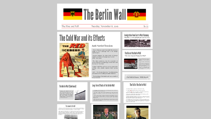 The Berlin Wall by on Prezi