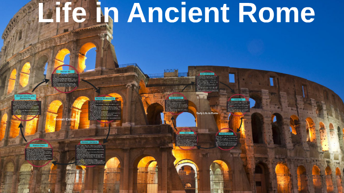 Life in Ancient Rome by Cooper Schreibeis on Prezi