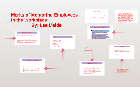 Merits of mentoring employees in the workplace by Lee Melde on Prezi