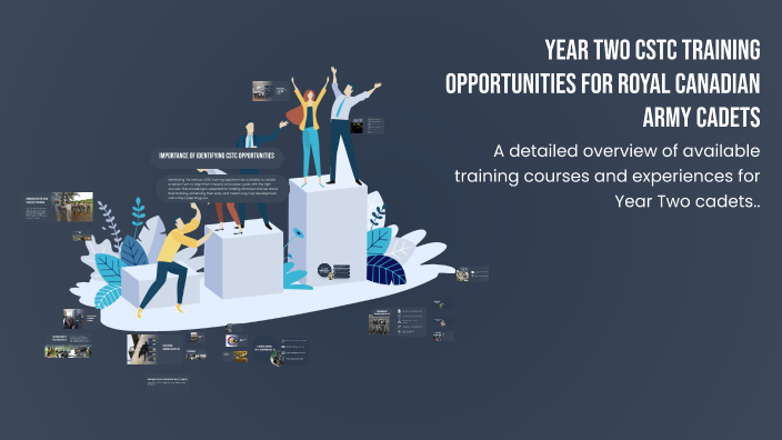 Year Two CSTC Training Opportunities for Royal Canadian Air Cadets by ...