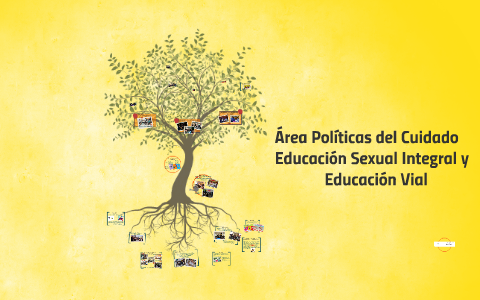 Educación Sexual Integral by daniela abbott on Prezi