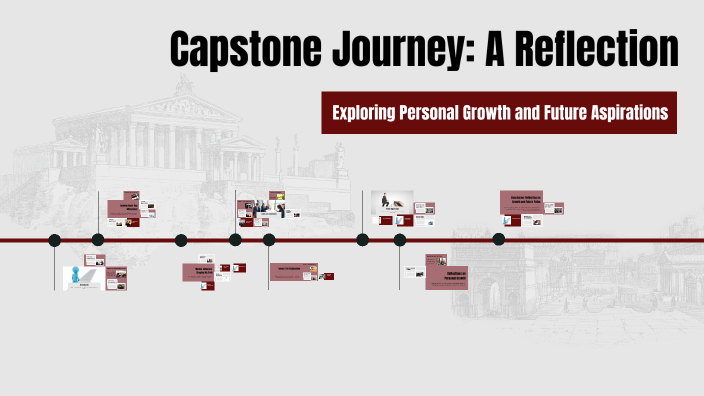 Capstone Journey: A Reflection by Cedra Salloum on Prezi