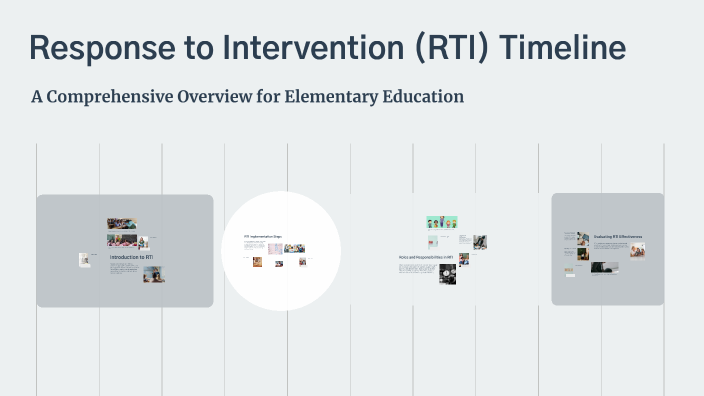 Response to Intervention (RTI) Timeline by isabelle mcgrath on Prezi