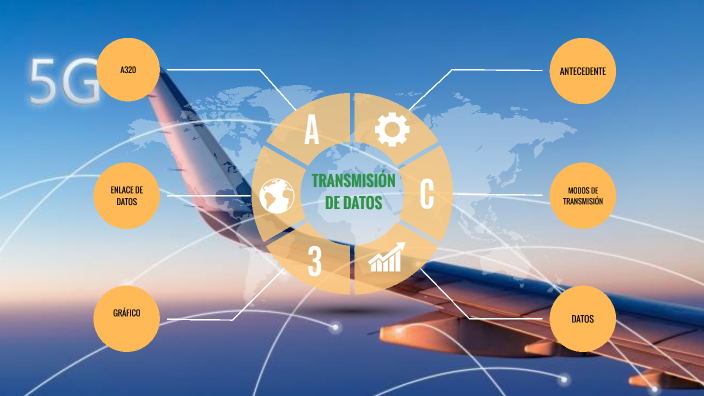 Trans data Aircraft rtar by Arturo Morales Valencia on Prezi