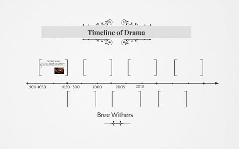 Timeline of Drama by Bree Withers on Prezi