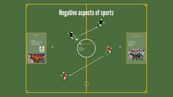 Negative aspects of sports by searu & on Prezi