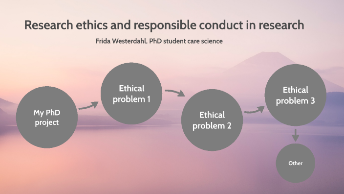 Research ethics and responsible conduct in research by Frida Westerdahl ...