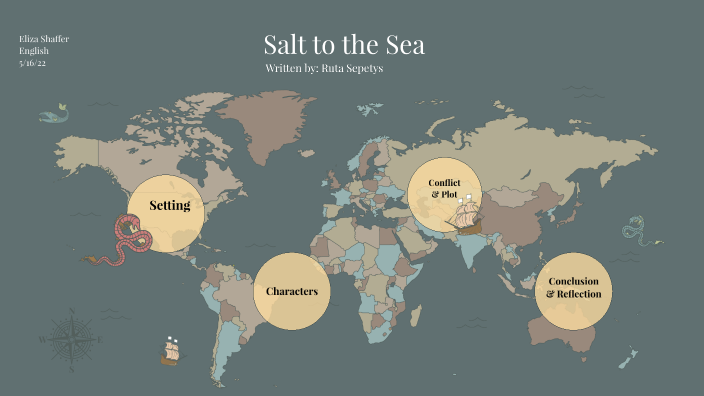Salt to the Sea by Eliza Shaffer on Prezi