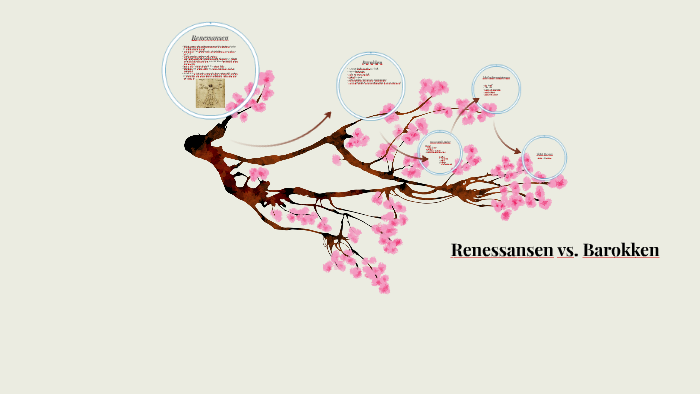 Renessansen vs. Barokken by Anniken Birkhaug on Prezi