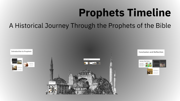 Prophets Timeline by Eric Wu on Prezi