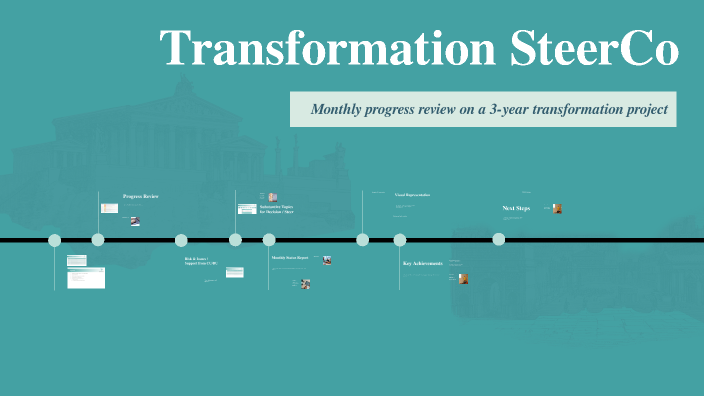 SteerCo Monthly Updates Presentation by Aaish Rizwan on Prezi