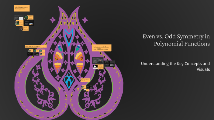 Even vs. Odd Symmetry in Polynomial Functions by SA - 10SL 862750 Rick ...