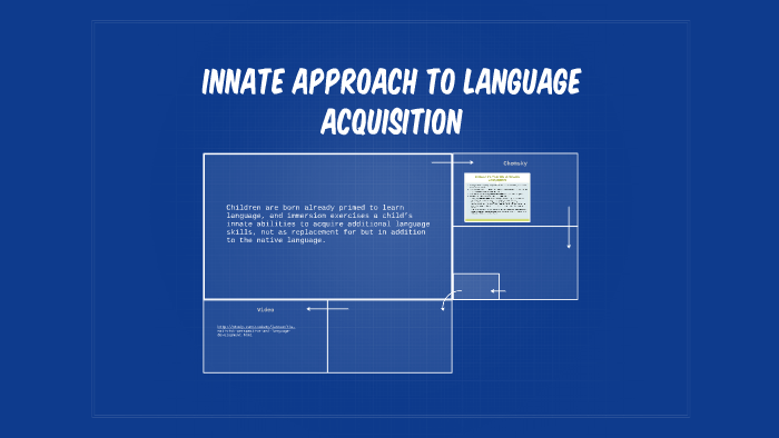 Innate approach to language Acquisition by Isabelle Dye on Prezi