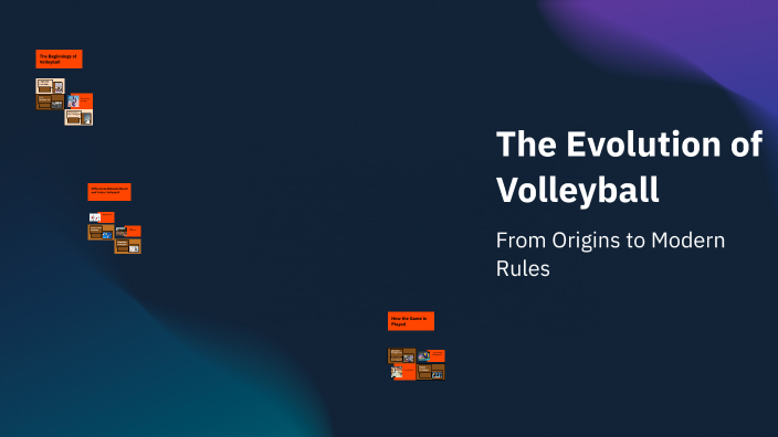 The Evolution of Volleyball by Evelyn Chaparro on Prezi