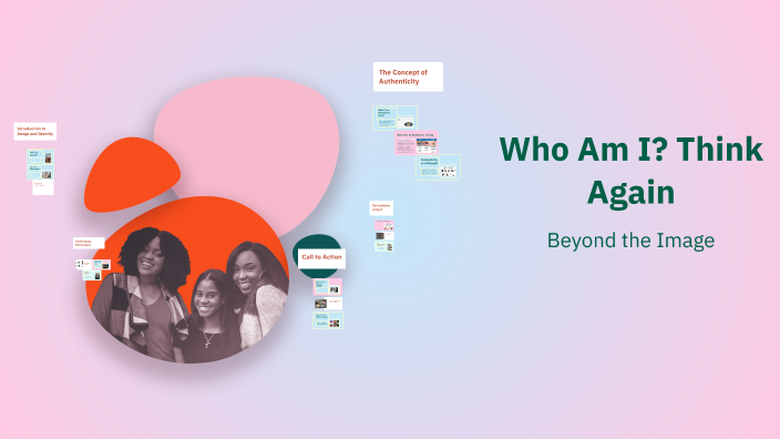 Who Am I? Think Again by Mohammed REDA ZADA on Prezi
