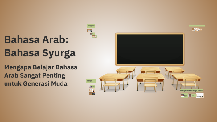 Bahasa Arab: Bahasa Syurga by NUR RAHAYU BINTI AYOB on Prezi