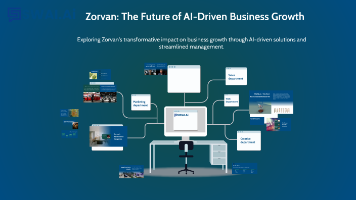 Zorvan: The Future of AI-Driven Business Growth by Mohammad Sadraei on ...