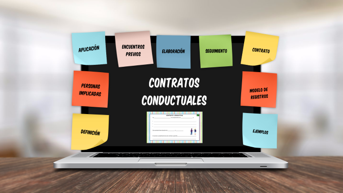 Contratos conductuales by anahi samperio on Prezi