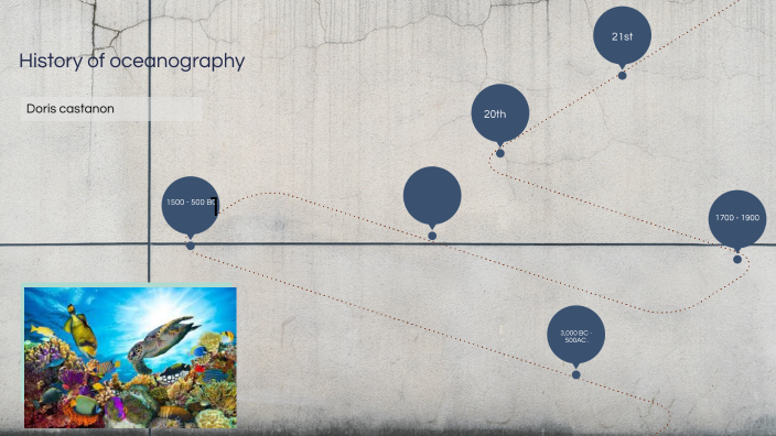 History of oceanography by Doris Castañon on Prezi