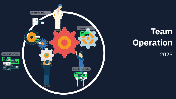 Team Operation by Ruben ten hove on Prezi