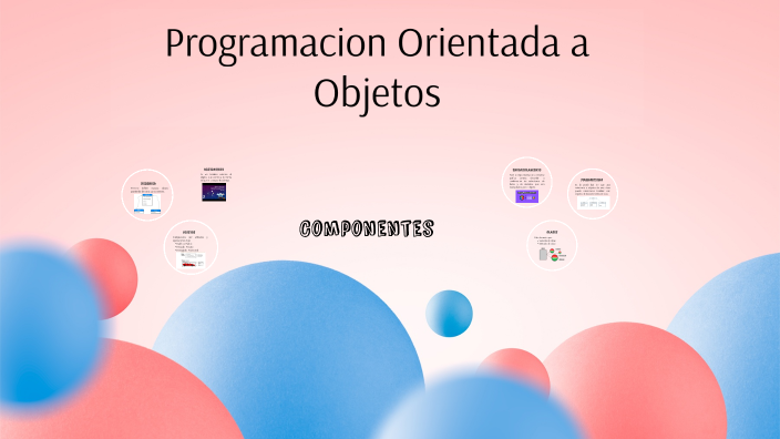 Programacion Orienta a Objetos by Anny Jazmin Zelaya Rivera on Prezi