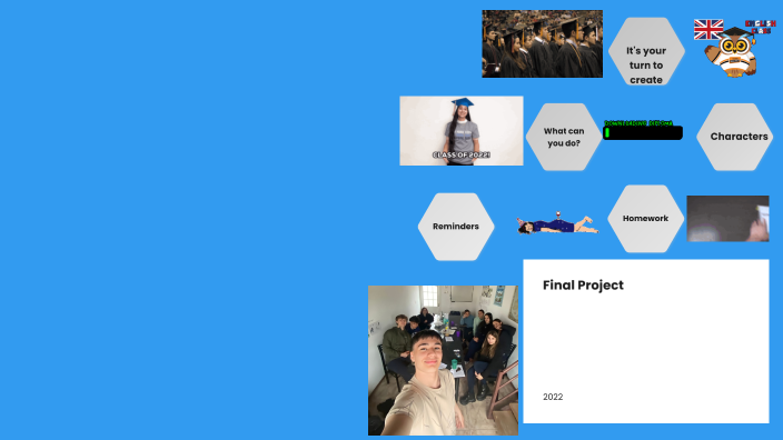 Final project b1+ (M&W) by Cande Arcidiacono on Prezi