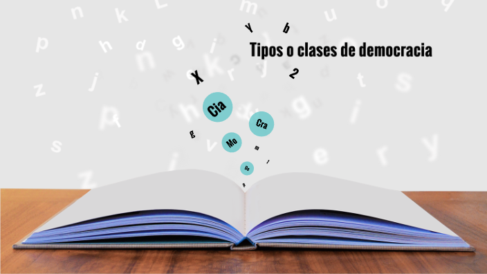 Tipos o clases de democracia by Nia Betty on Prezi