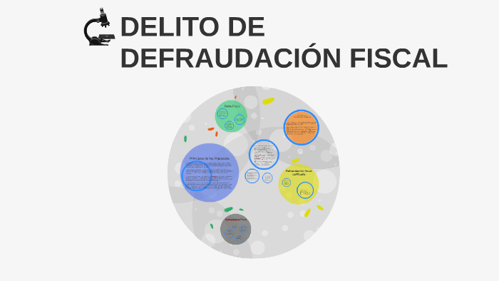 DELITO DE DEFRAUDACIÓN FISCAL by Rogelio Gomezcaña Saavedra on Prezi