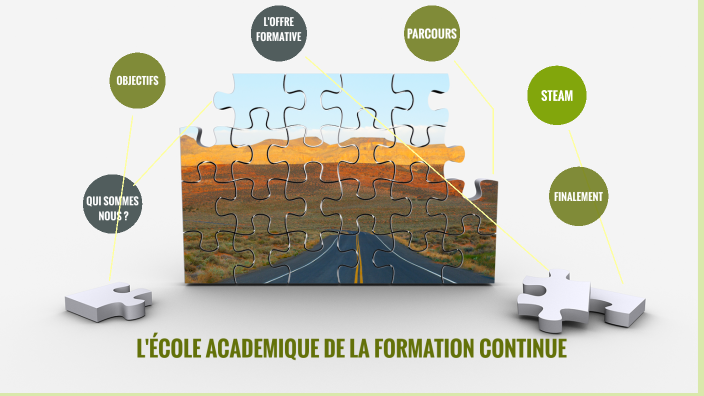 L'ECOLE ACADEMIQUE DE LA FORMATION CONTINUE by Noémie ROUSTIT on Prezi