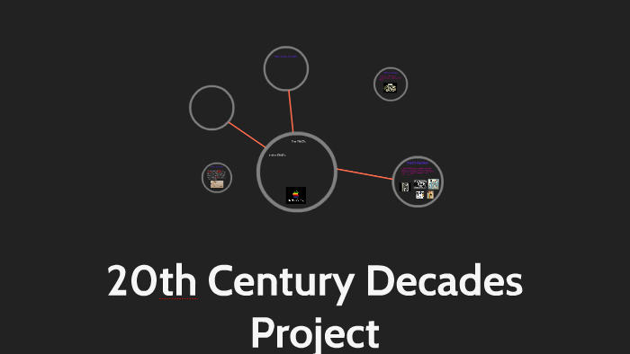 20th Century Decades Project by brittany shuey on Prezi