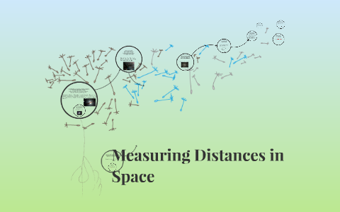 Measuring Distances in Space by dalton miller on Prezi