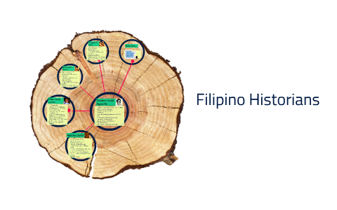 Filipino Historians by Vince Centeno on Prezi