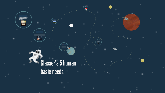 Glasser's 5 human basic needs by Sunny Ho on Prezi
