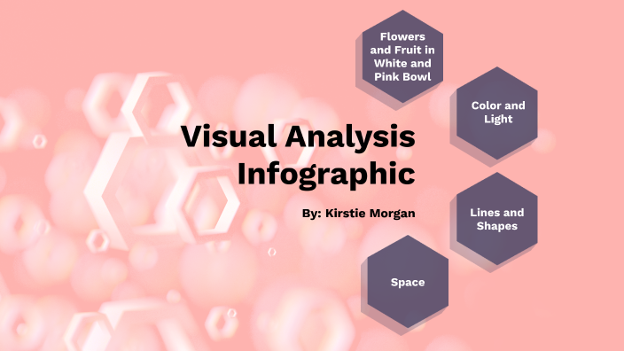 Visual Analysis Infographic by Kirstie Morgan on Prezi