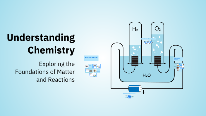 Understanding Chemistry by lisa hoxha on Prezi
