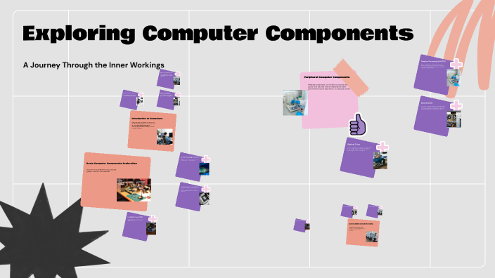 Exploring Computer Components by Deepika Chhikara on Prezi