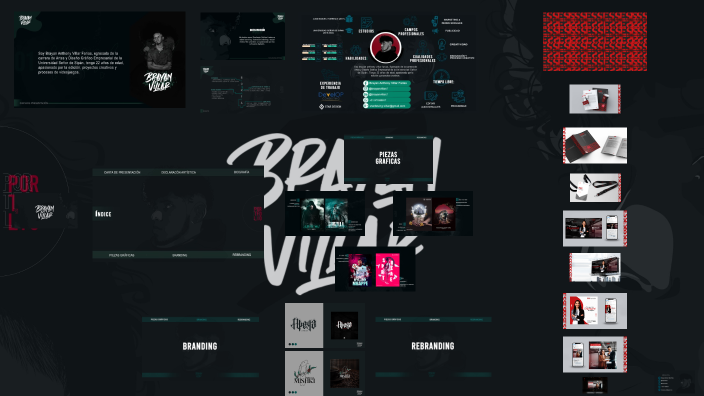 Portafolio Brayan Villar By Brayan Anthony Villar Farias On Prezi